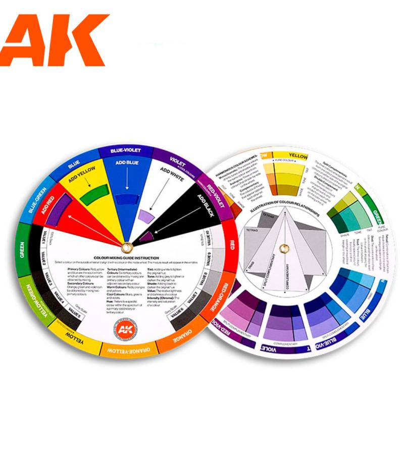COLOUR MIXING WHEEL - Malta Scale Model Shop